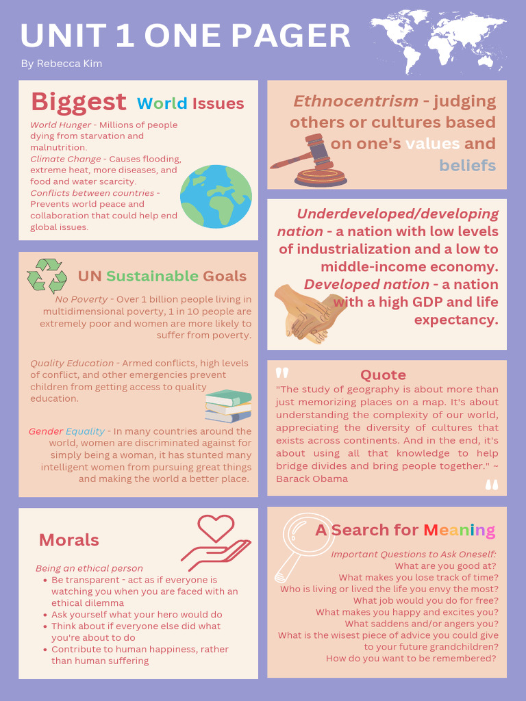 Unit 1 One Pager | PDF