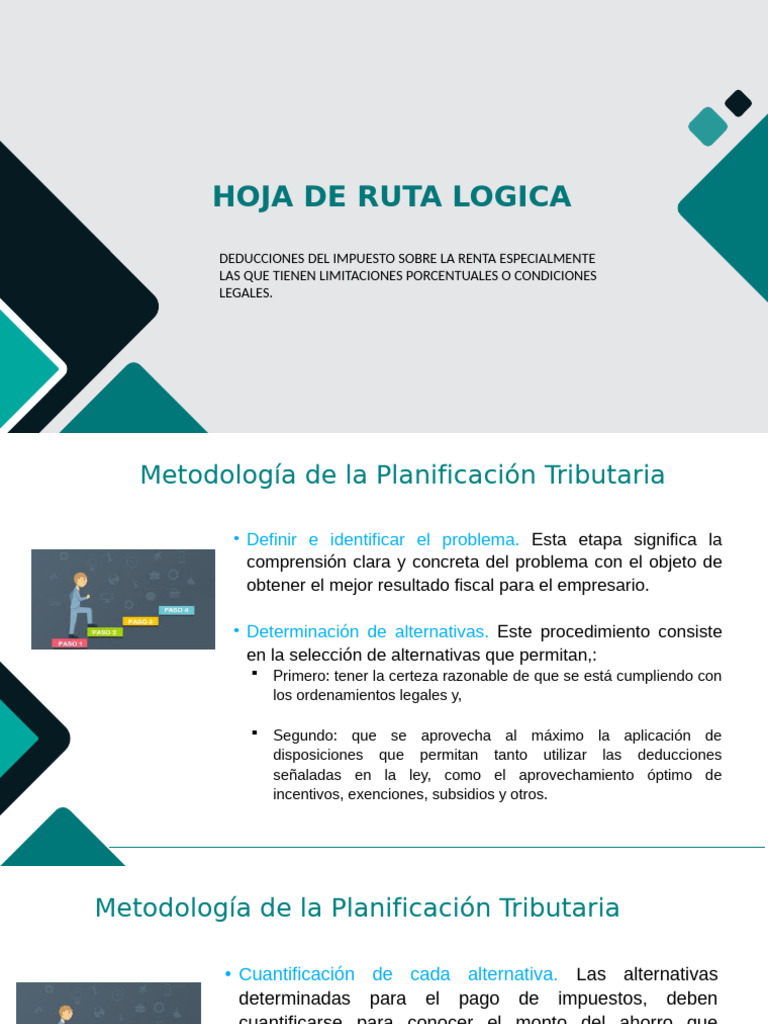 Primera Clase de marzo 2022 JDM | PDF