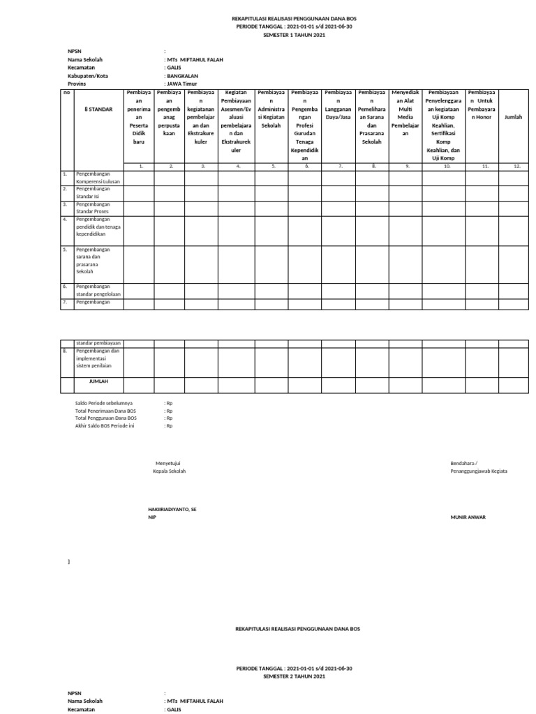 Hasil Catatan Audit, Ekternal | PDF