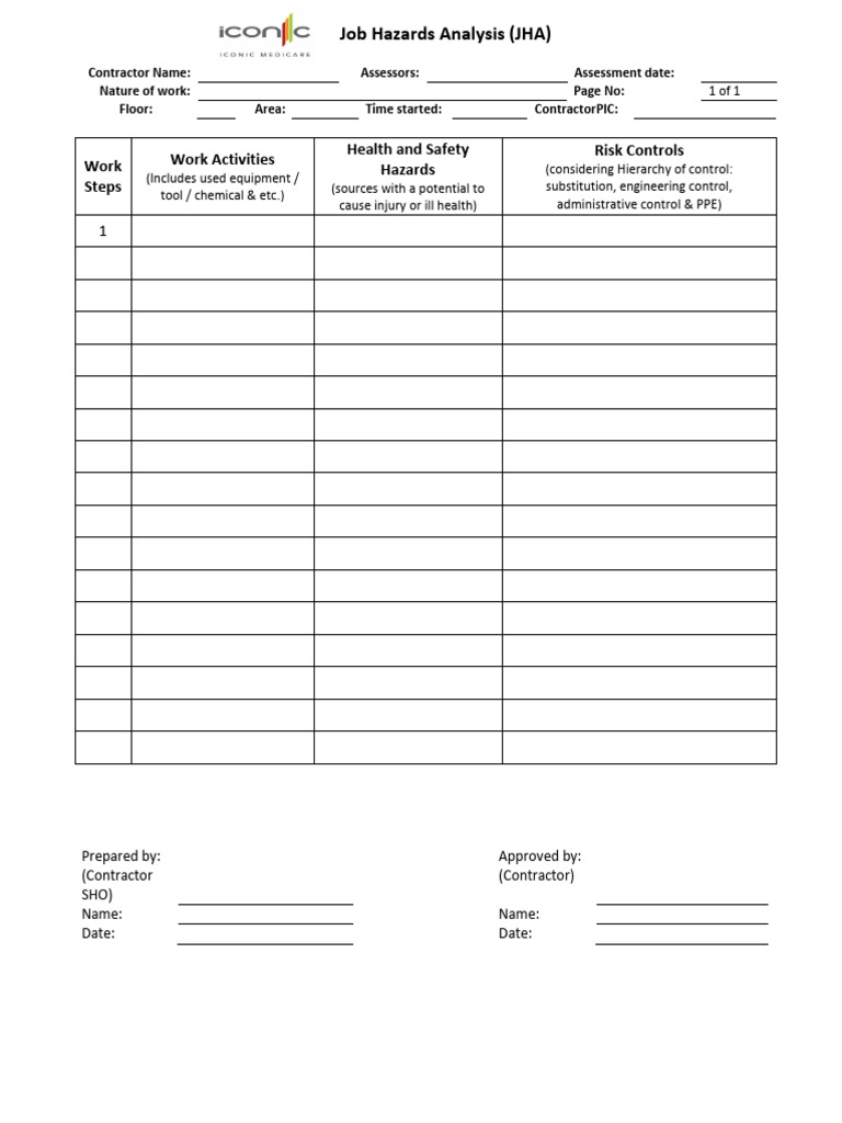 Job Hazards Analysis | PDF