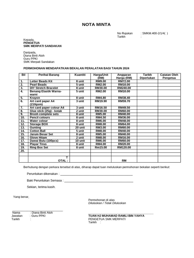 CONTOH NOTA MINTA (1) | PDF