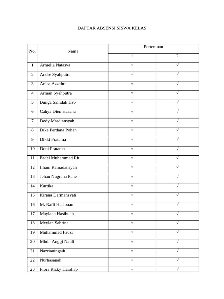 Daftar Absensi Siswa Kelas | PDF
