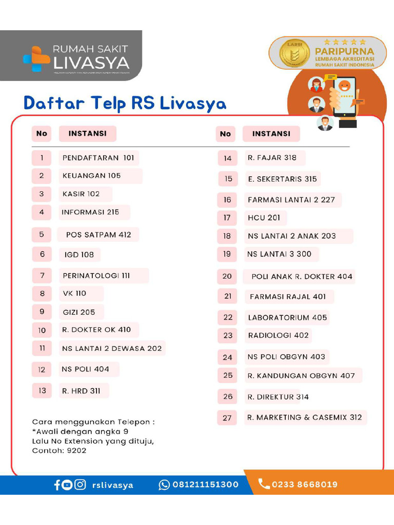 Daftar No Telp RS Livasya | PDF