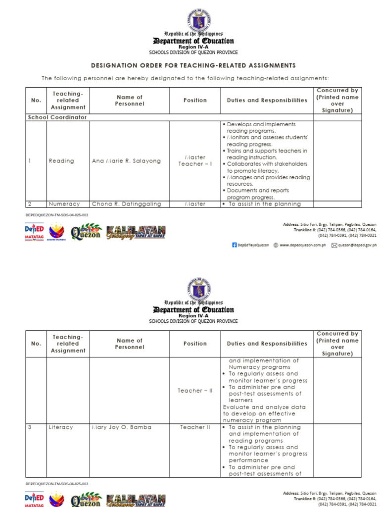 Designation Orders Template 1 | PDF