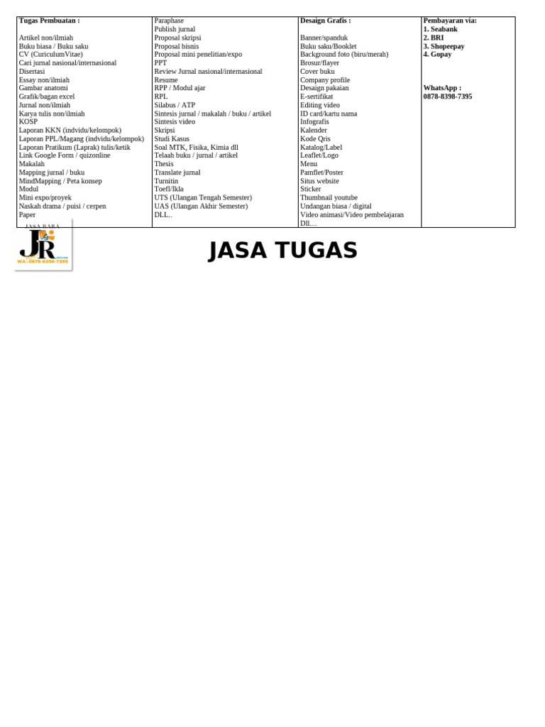 List Joki Rani Adilah New | PDF