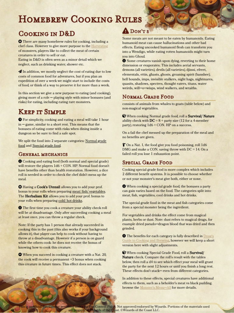 Homebrew Cooking Rules | PDF