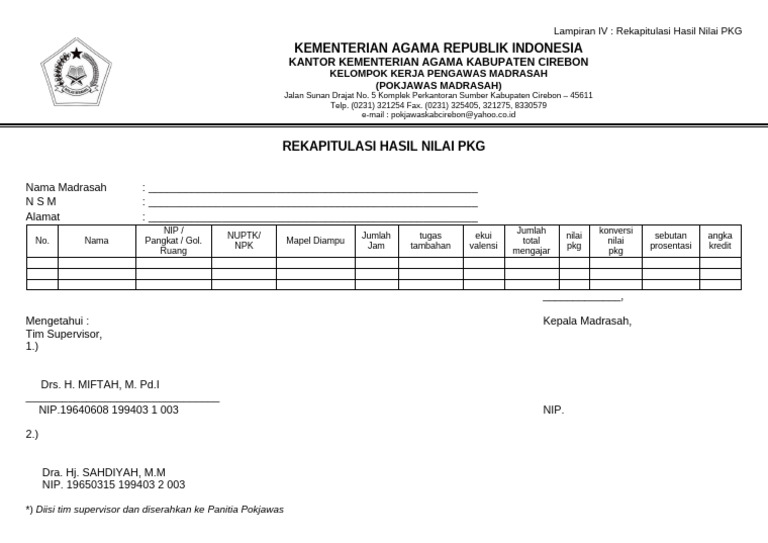 Blanko Rekap Nilai PKG | PDF