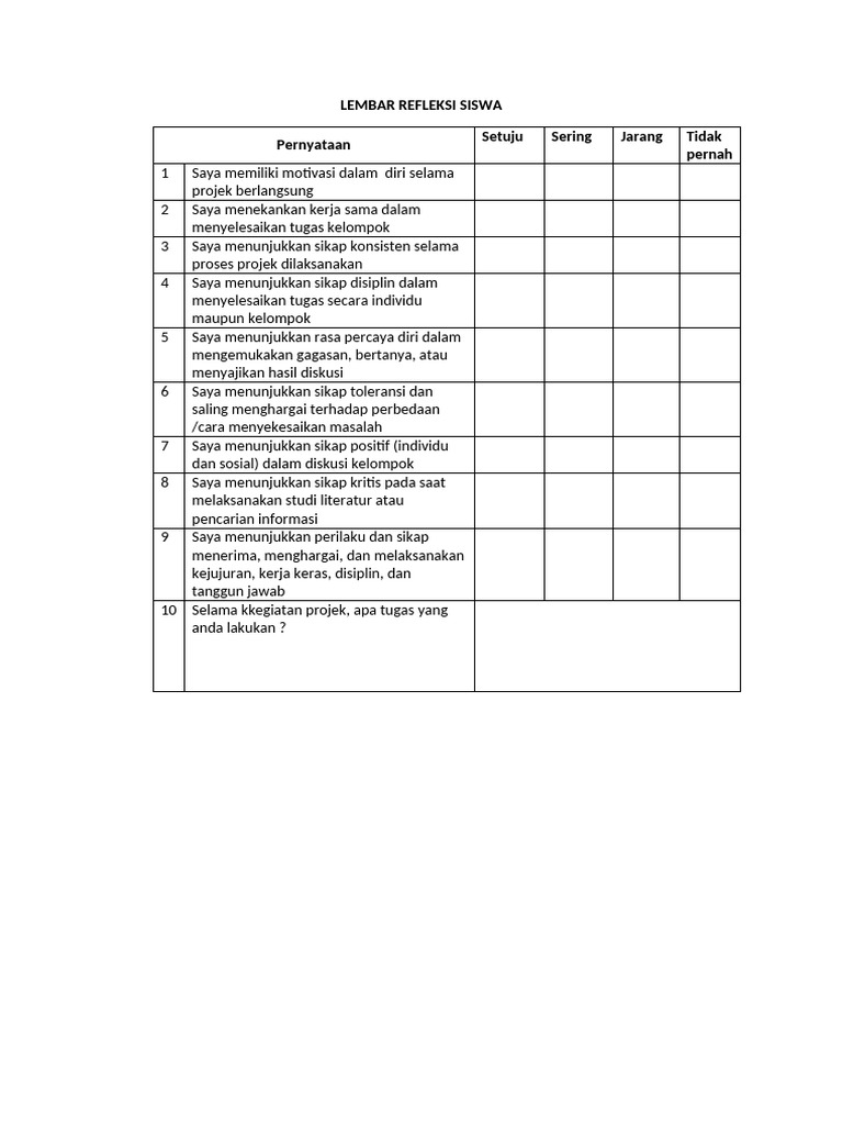 Lembar Refleksi Siswa | PDF