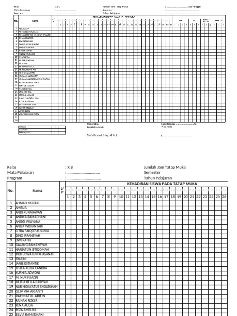 Absen Guru 2023 Mapel | PDF