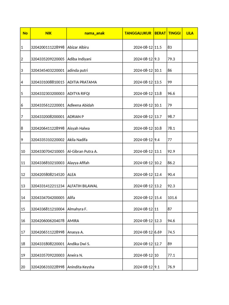 Form Ukur Agustus Cempaka 4 | PDF