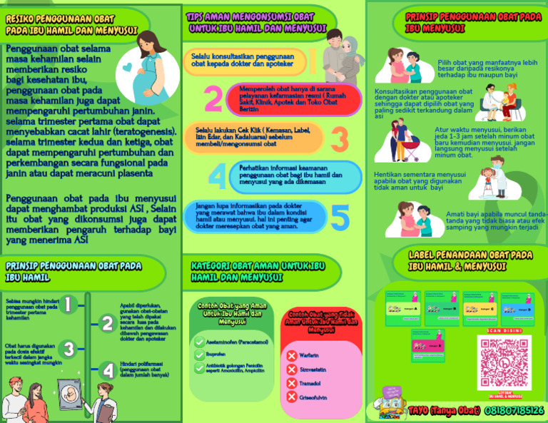 Leaflet Ibu Hamil Dan Menyusui | PDF