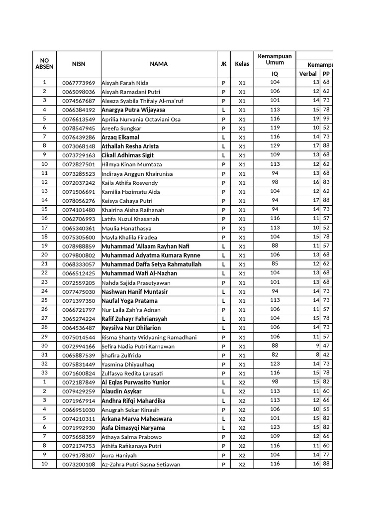 Exsel Rangkuman | PDF
