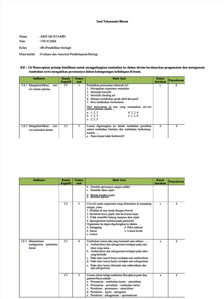 PDF Soal Taksonomi Bloom - Compress | PDF