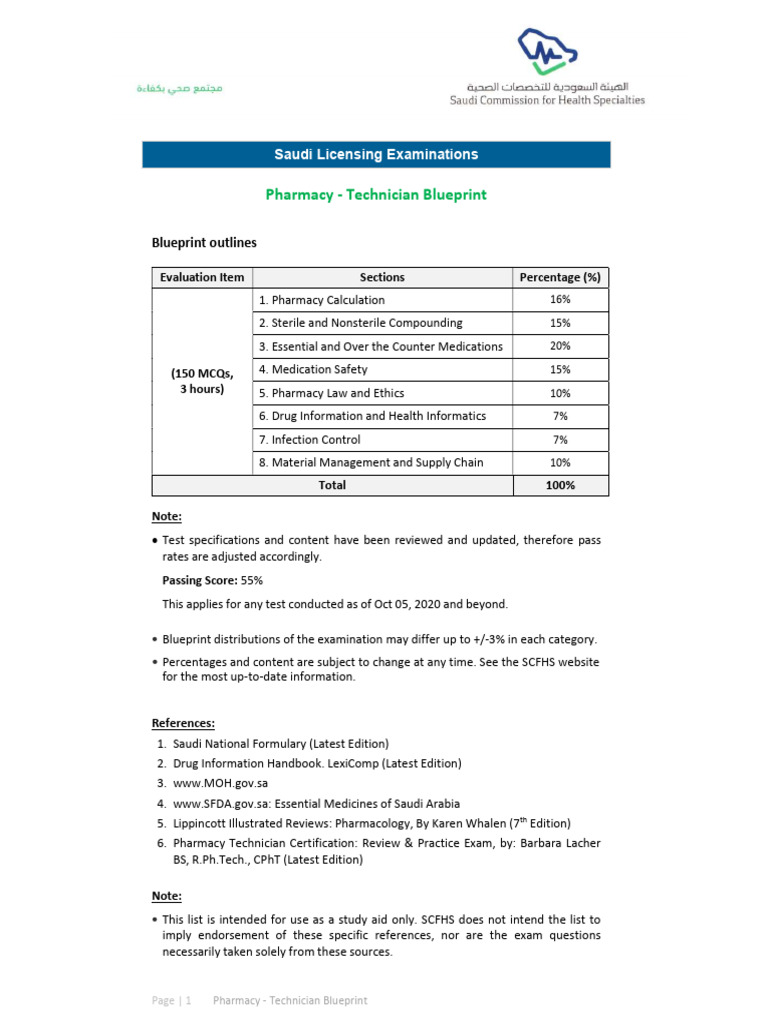 Pharmacy - Technician Blueprint | PDF