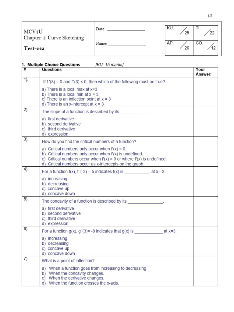 A4.78 - Test - Chapter 4 Curve Sketching | PDF