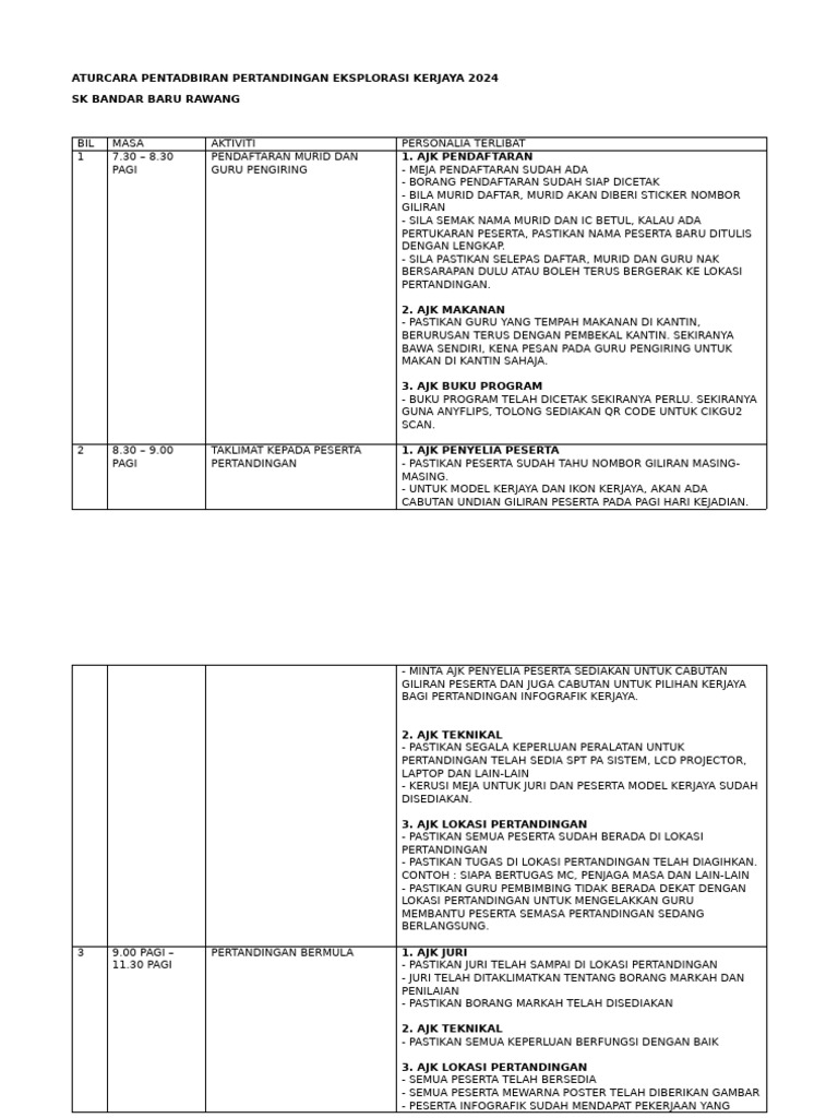 Aturcara Pentadbiran | PDF