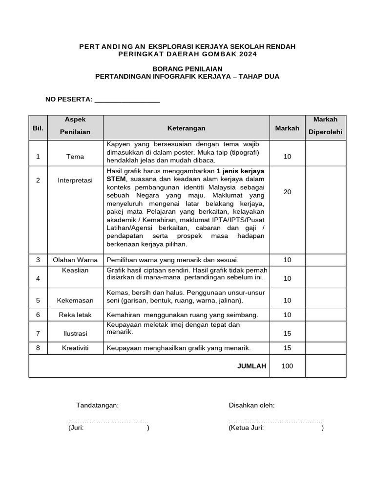 Borang Markah Infografik Dan Mewarna Poster Kerjaya | PDF