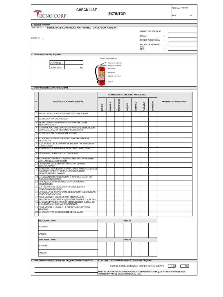 Check List Extintor | PDF