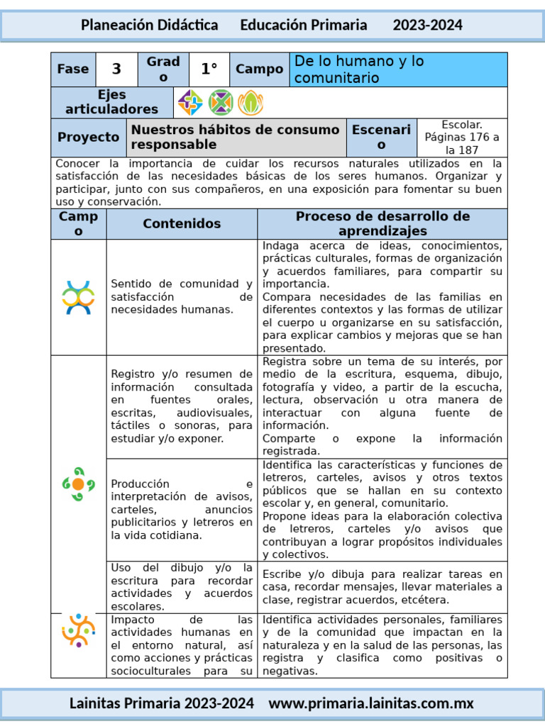1er Grado Junio - 04 Nuestros Hábitos de Consumo Responsable (2023-2024 ...