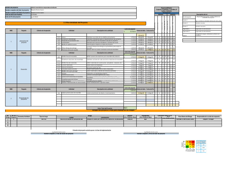 2.1 Plan Detallado Del Proyecto | PDF