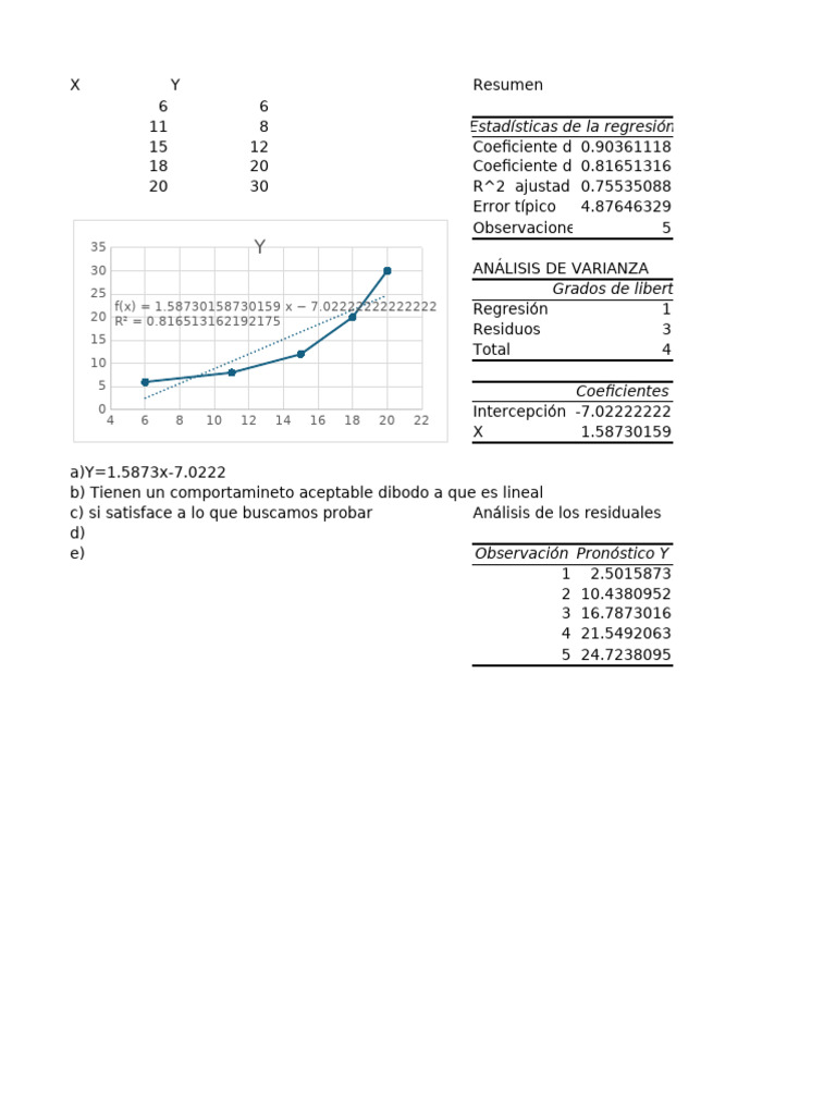 4ta Clase de Econometria | PDF