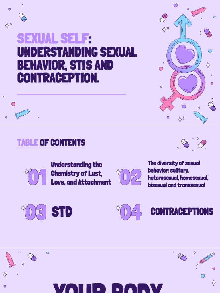 SEXUAL SELF Understanding Sexual Behavior STIs and Contraceptions 1 2 | PDF