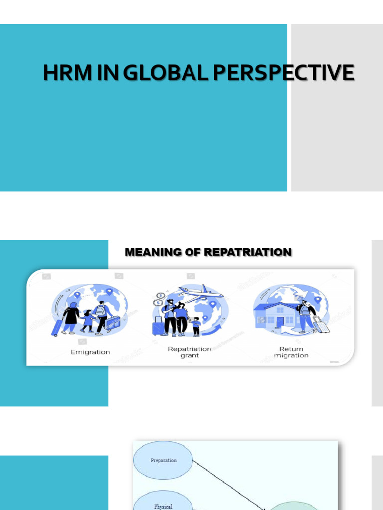 HRM in Global Perspective | PDF
