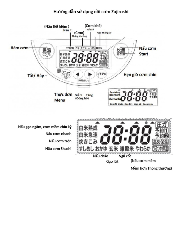 Huong Dan Noi Com Zujirushi NP-ZG10 | PDF