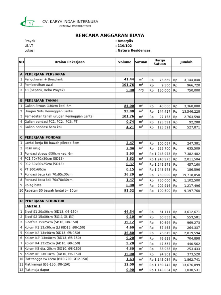 RAB & Time Schedule AMARYLIS D.5 No 10 Type. 110102 | PDF