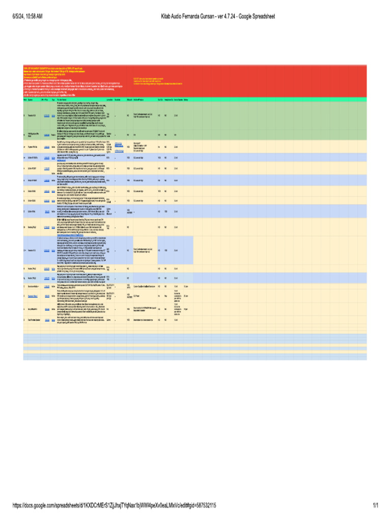 Kitab Audio Fernanda Gunsan - Spiker | PDF