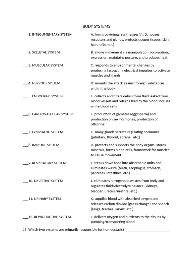 Alhgs - Hap - CH1 Body Systems-1 | PDF