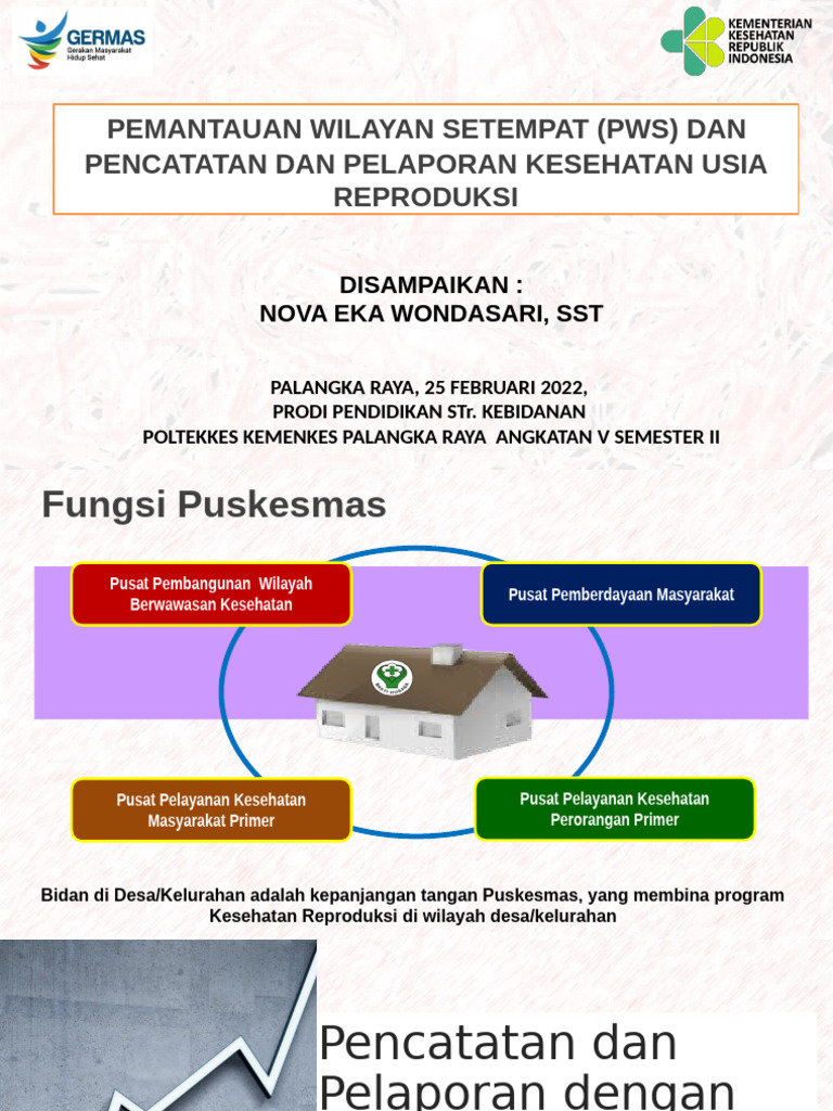 PWS Kes Usia Repro Pencatatan Dan Pelaporan | PDF