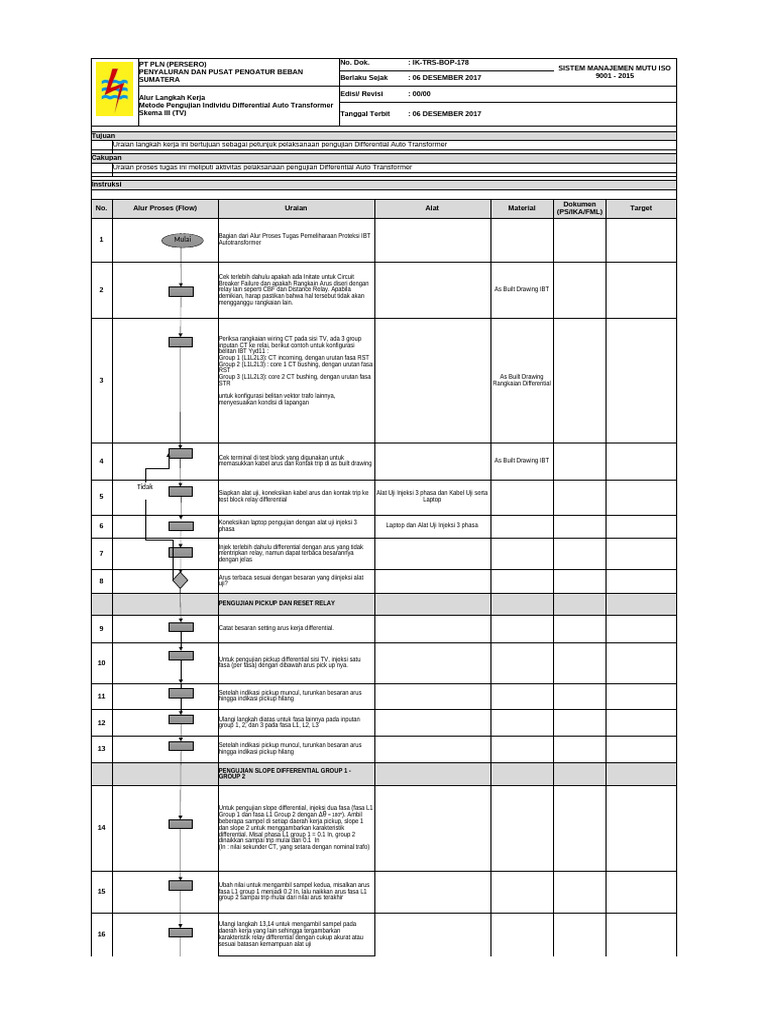 IK-TRS-BOP-178 Alur Langkah Kerja Metode Pengujian Individu Differential SKEMA III | PDF