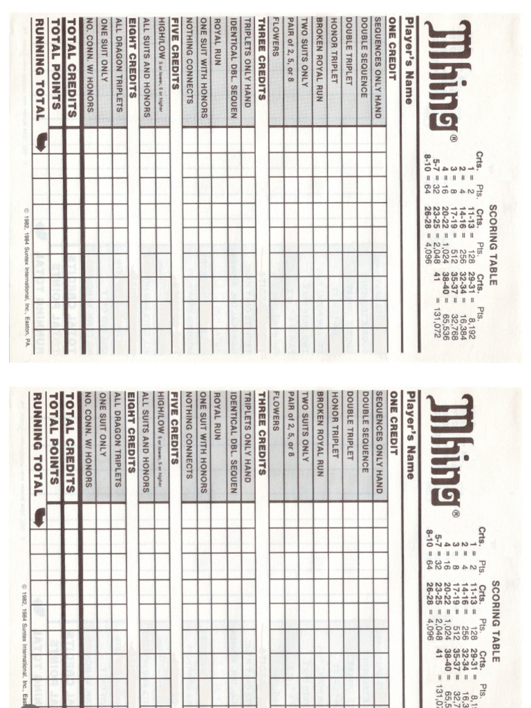 MHing - Score Sheet | PDF