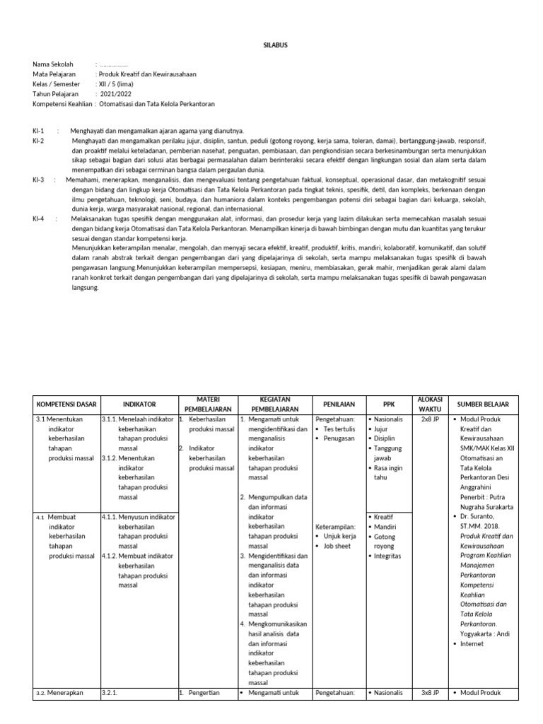 Silabus PKK Kelas 12 Otkp Tahun 2021 2022 | PDF