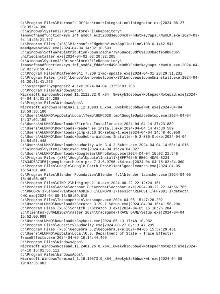 Pca App Launch Dic | PDF