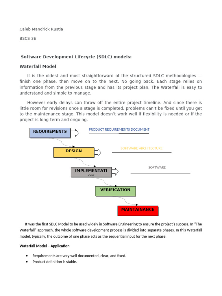 Overview of Waterfall and Agile SDLC Models | PDF | Agile Software ...