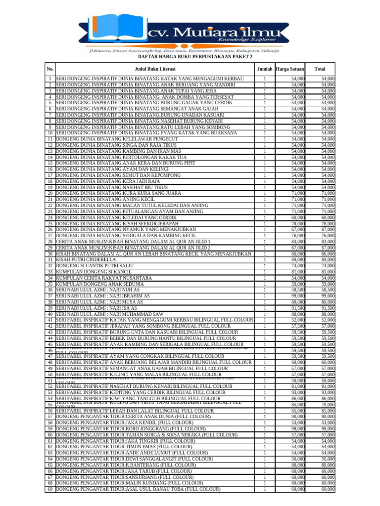 PERPUS 2 Rev | PDF