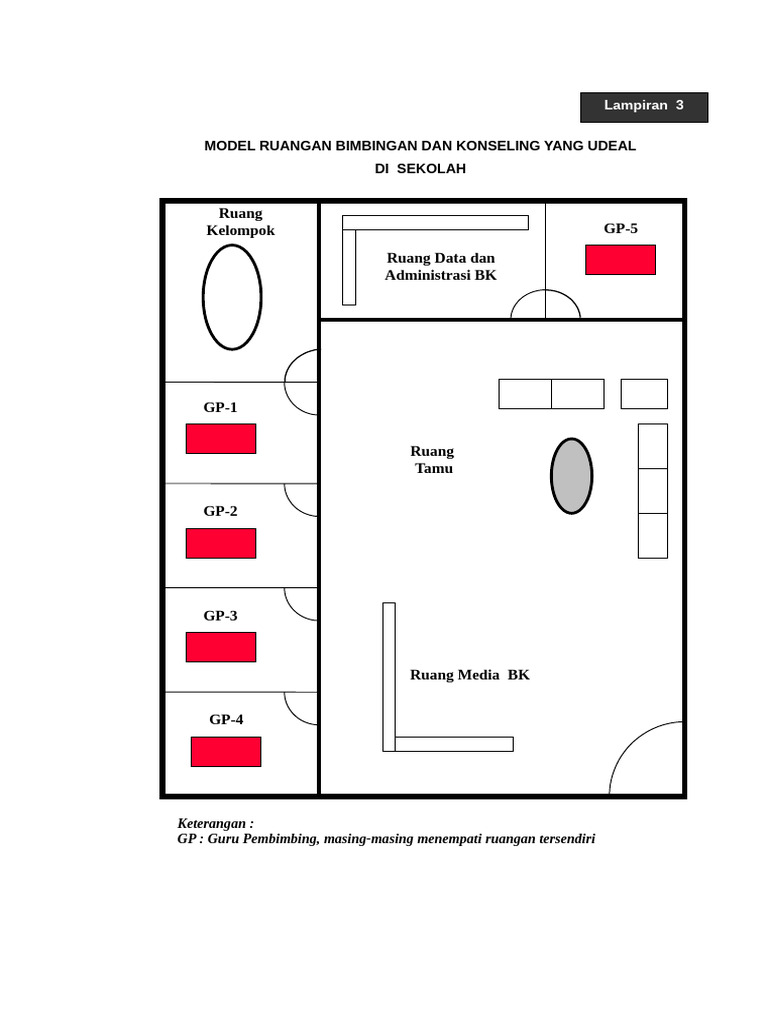 Model Ruangan BK | PDF