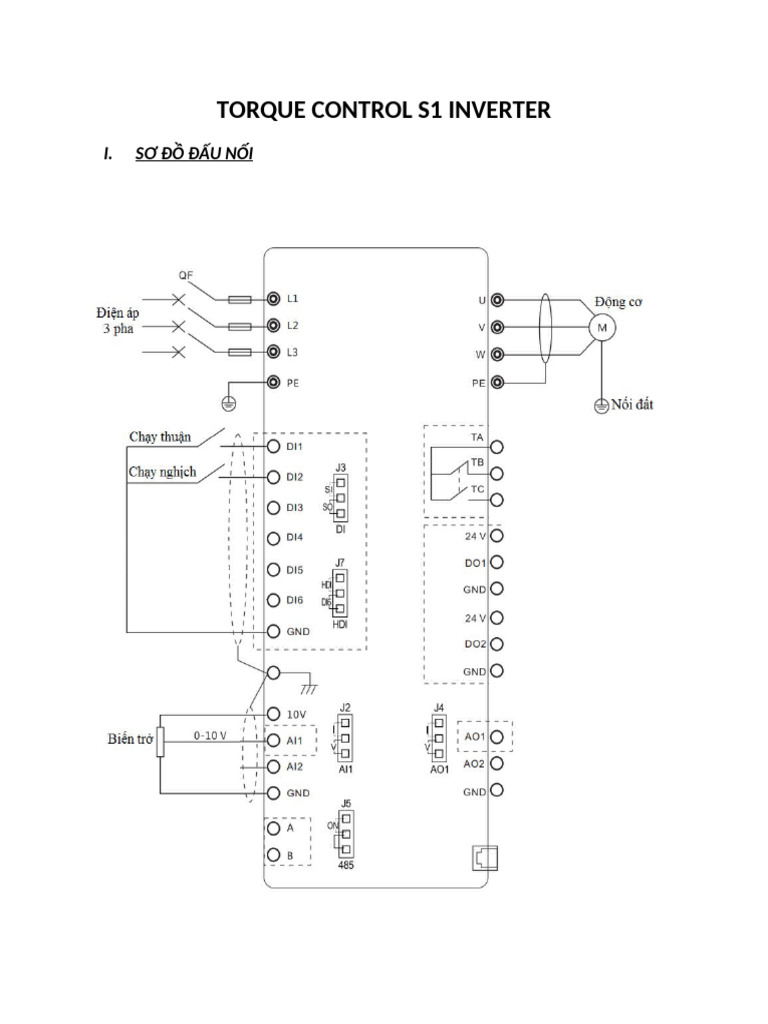 CH y Torque Control S1 Inverter | PDF