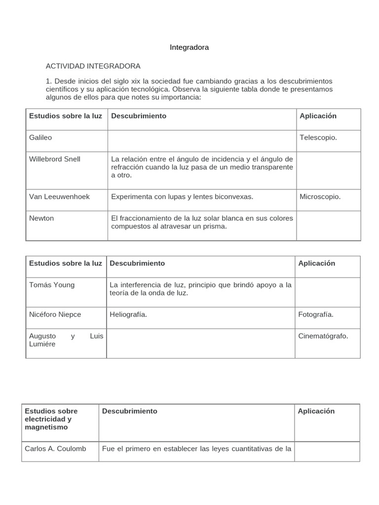 Actividad Integradora | PDF