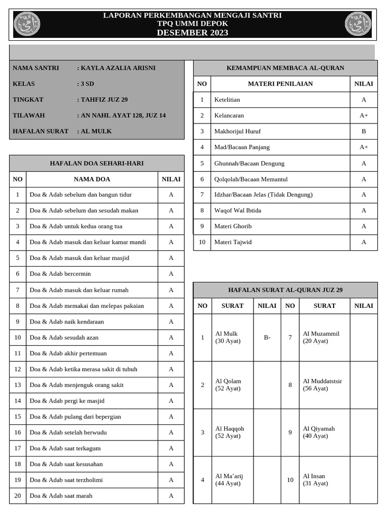 Contoh Rapor Ummi | PDF