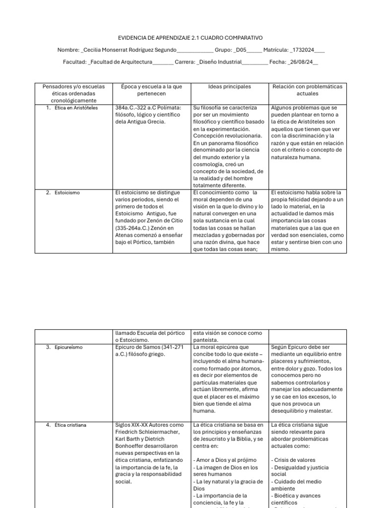 Evidencia De Aprendizaje 2 Pdf