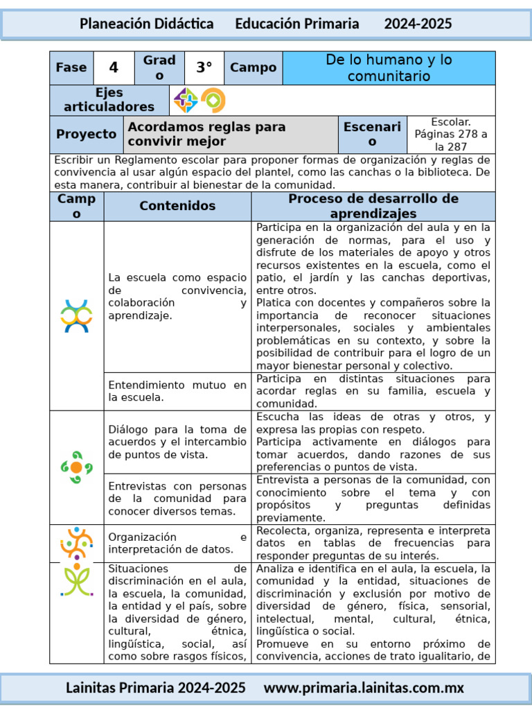 ??3er Grado Septiembre 03 Acordamos Reglas para Convivir Mejor 2024 | PDF ??3er Grado Septiembre 03 Acordamos Reglas para Convivir Mejor 2024 | PDF