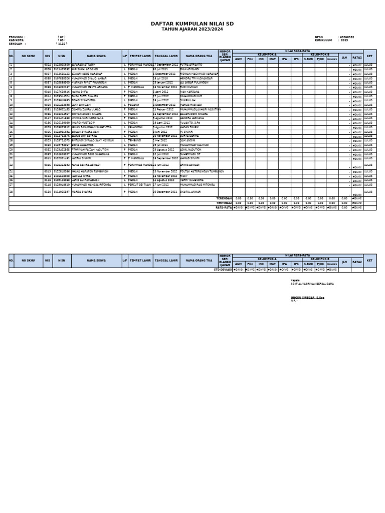 DKN 2023 - SD It Al-Yasiriyah Bersaudara | PDF