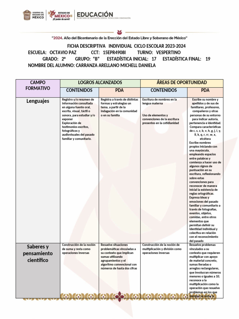 Fichas Alumnos 2B | PDF