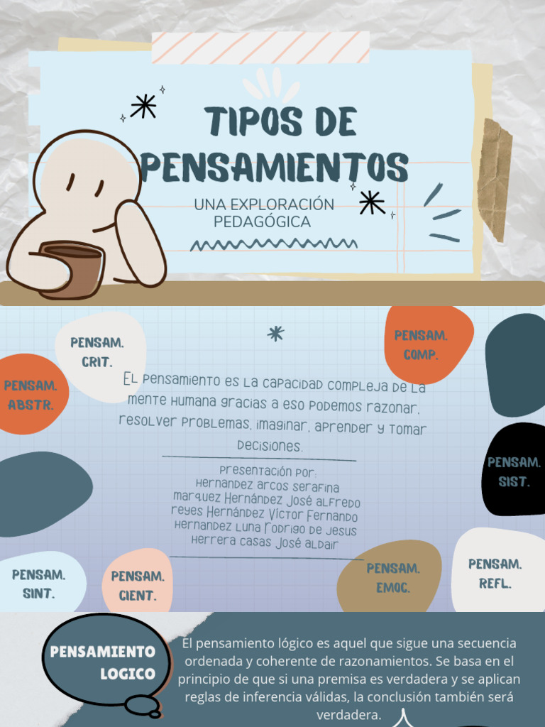 Tipos de Pensamientos | PDF