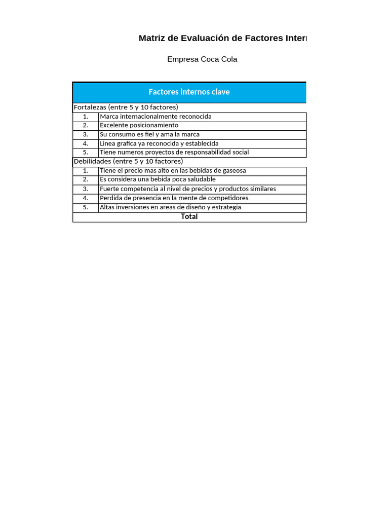 Plantilla Matriz EFI y EFE | PDF
