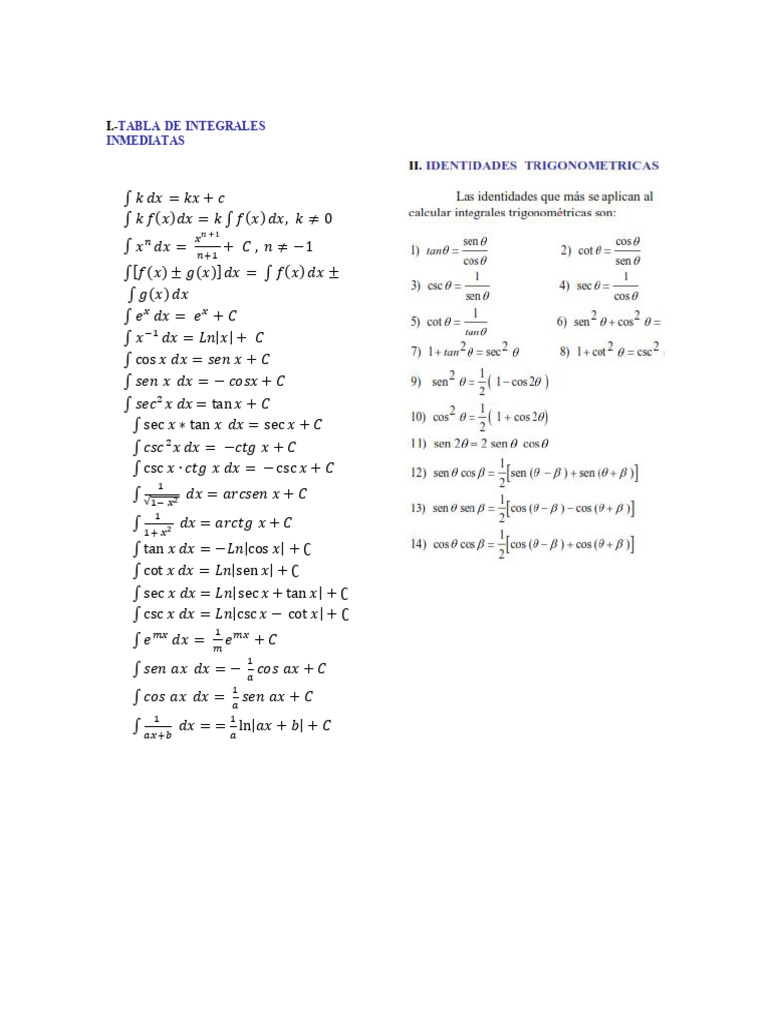 Tabla de Integrales - 2 | PDF