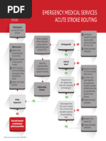 Code Stroke Algorithm | PDF | Stroke | Epidemiology